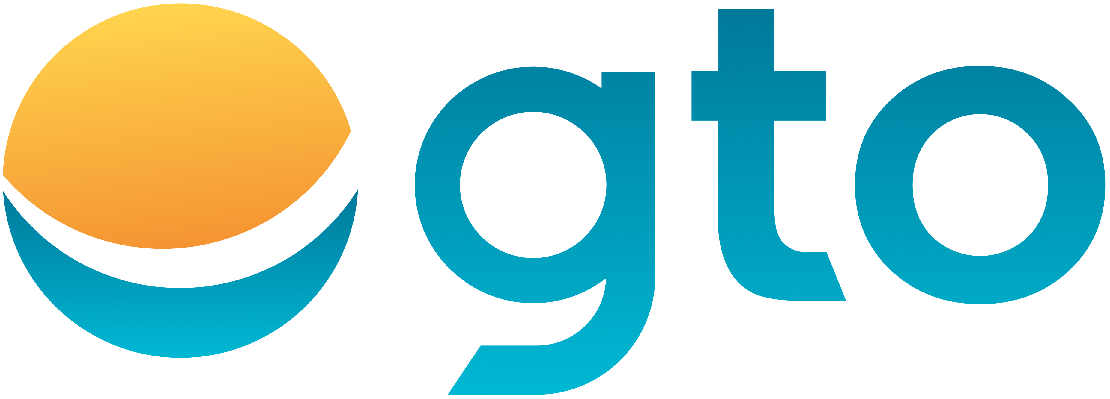 GTO: Готелі, авіаквитки, тури, трансфери